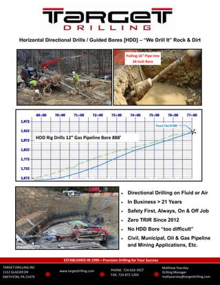 HDD Ad 4 11 16 (1) | PDF