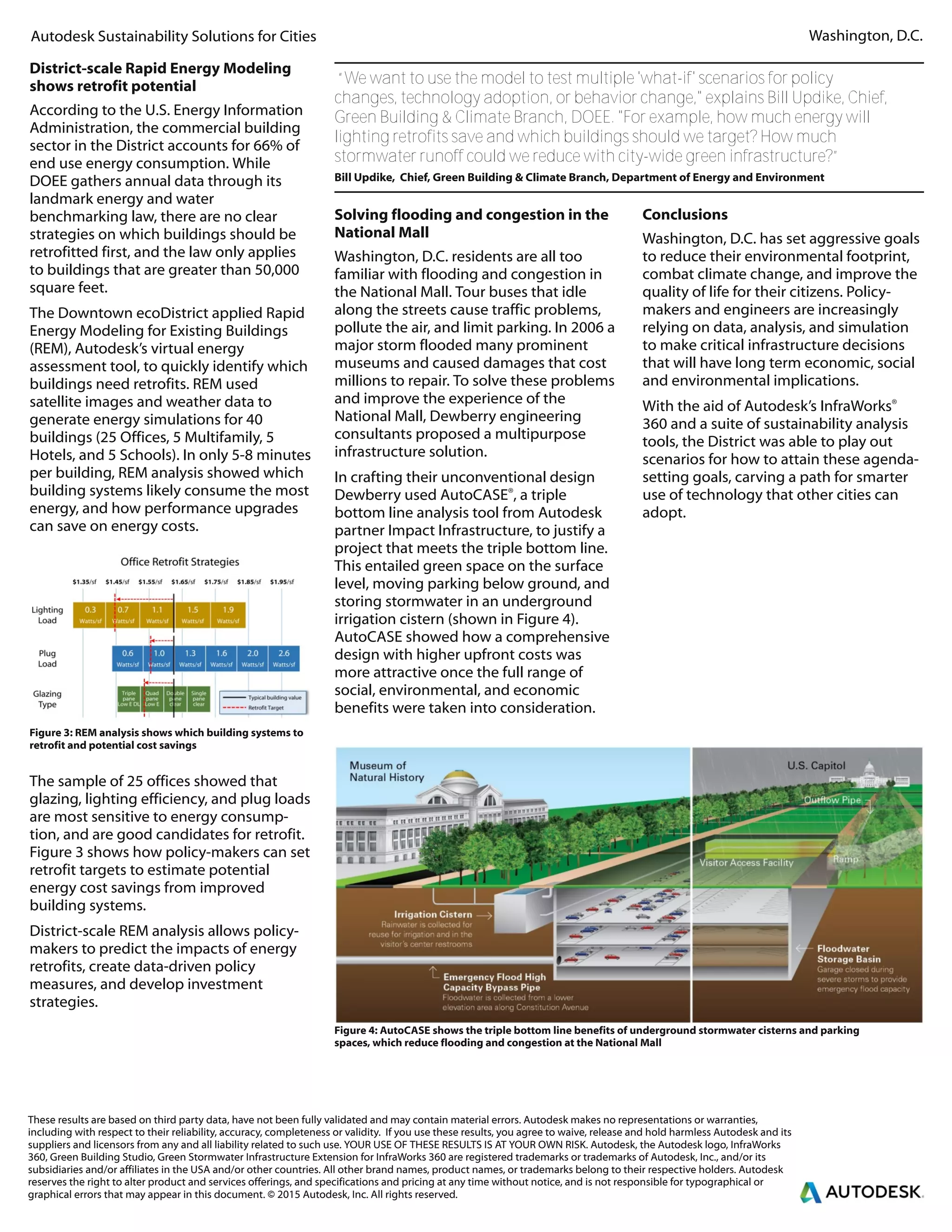 Washington DC Case Study | PDF