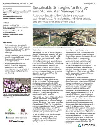 Washington DC Case Study | PDF