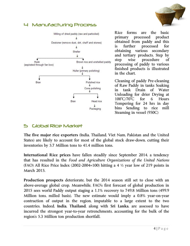 Rice Mill Project'' | PDF