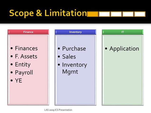 ICS Presentation | PPTX