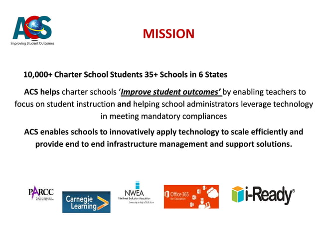 ACS CAPABILITIES summary | PPT