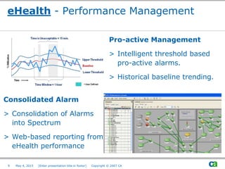 CA E2E Management - Service Assurance | PPT