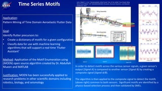 AIAA Conference - Big Data Session_ Final - Jan 2016 | PPT