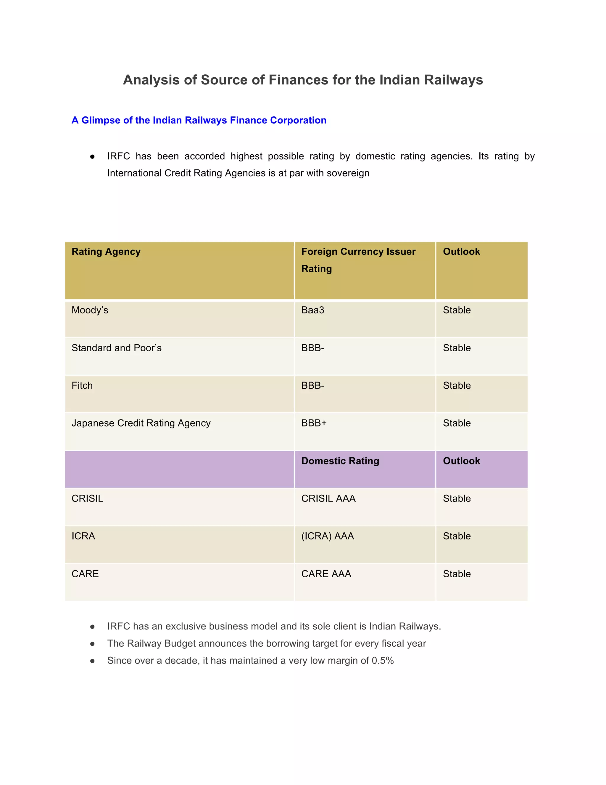 Analysis of Sources of Finances for Indian Railways and Futureroadmap | PDF