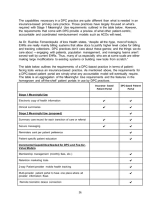 DPC Overview - Final (long version) | DOCX
