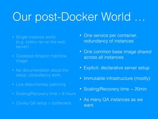 PDXPortland - Dockerize Django | PPT