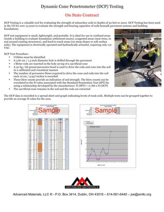 DCP Spec Sheet 16.1 | PDF