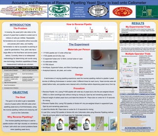 JBK Pipetting_Cellometer Final Poster | PDF