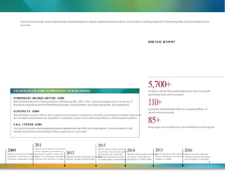 whymarriottbrochureversionforemail | PPT