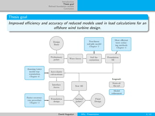 MSC_presentation_short | PPT