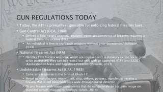 3-D Printing Firearms | PPTX