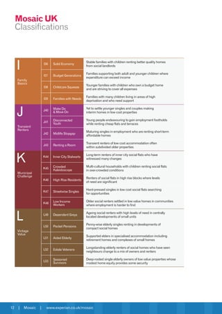 Mosaic 6_UK_Brochure[1] | PDF