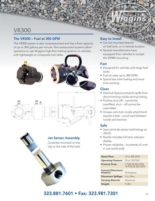 Wiggins Service Systems Catalog