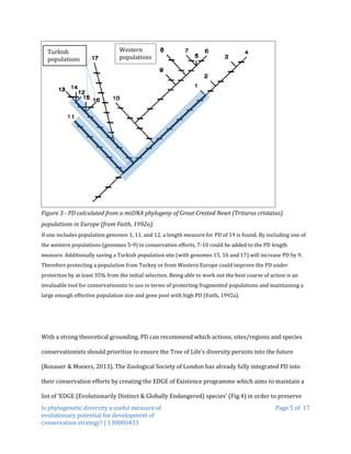 Is phylogenetic diversity a useful measure of evolutionary potential ...
