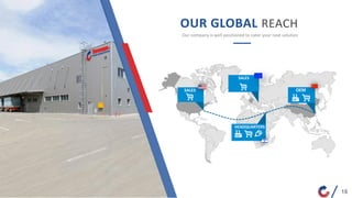 Thermogym Ltd. - Company Profile | PDF