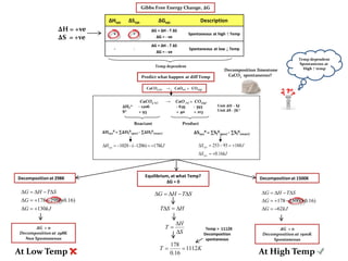 IB Chemistry on Gibbs Free Energy and Equilibrium constant, Kc | PDF