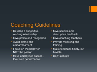 Coaching | PPTX | Resume Writing and Advice | Job Search