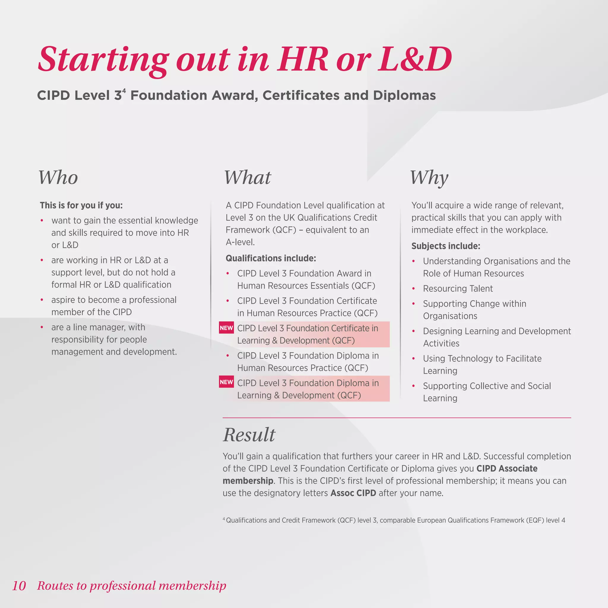 CIPD 6956 Professional membership brochure (WEB) | PDF