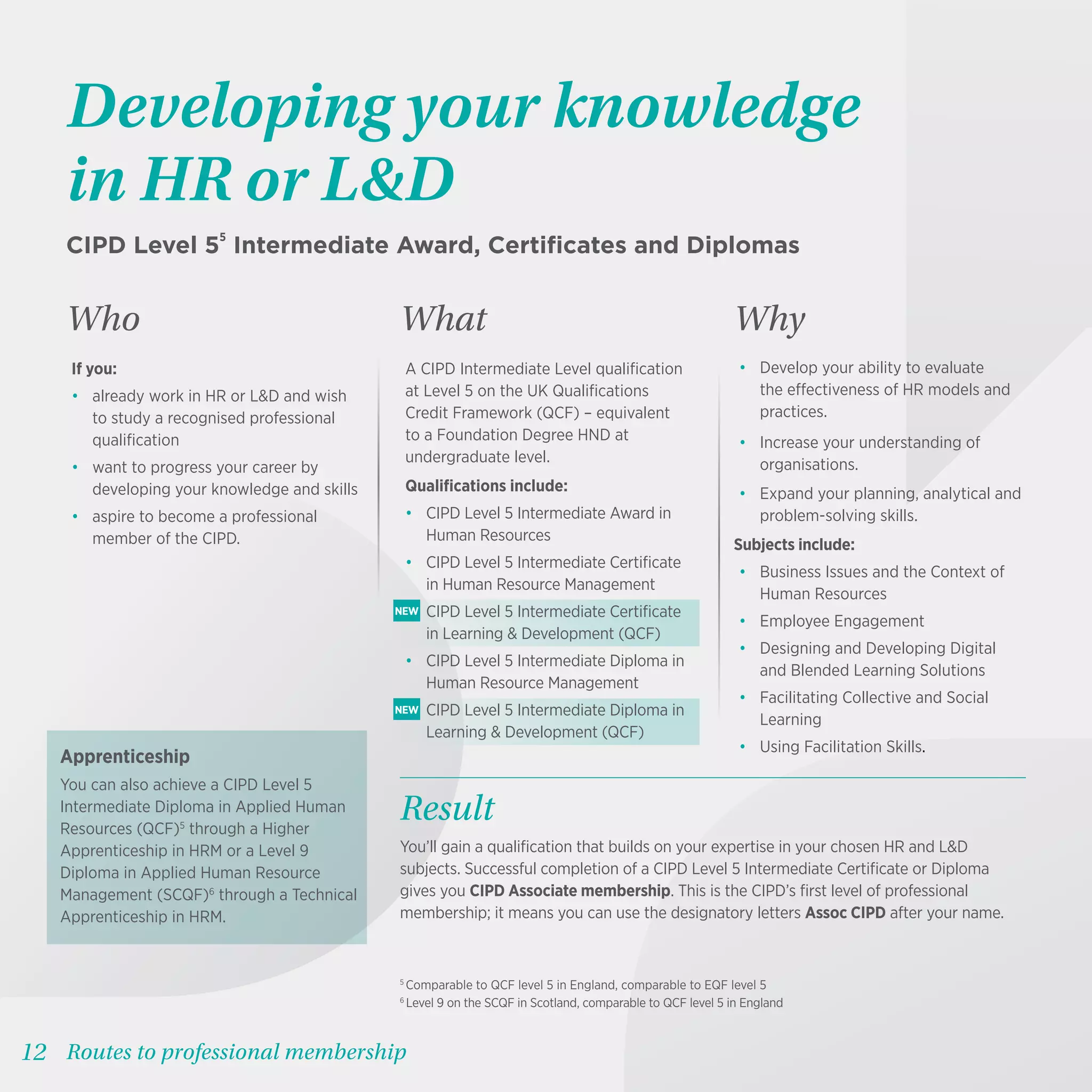CIPD 6956 Professional membership brochure (WEB) | PDF