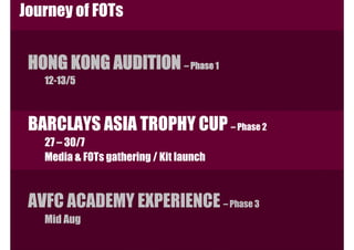 HK kit launch Nike summary | PDF