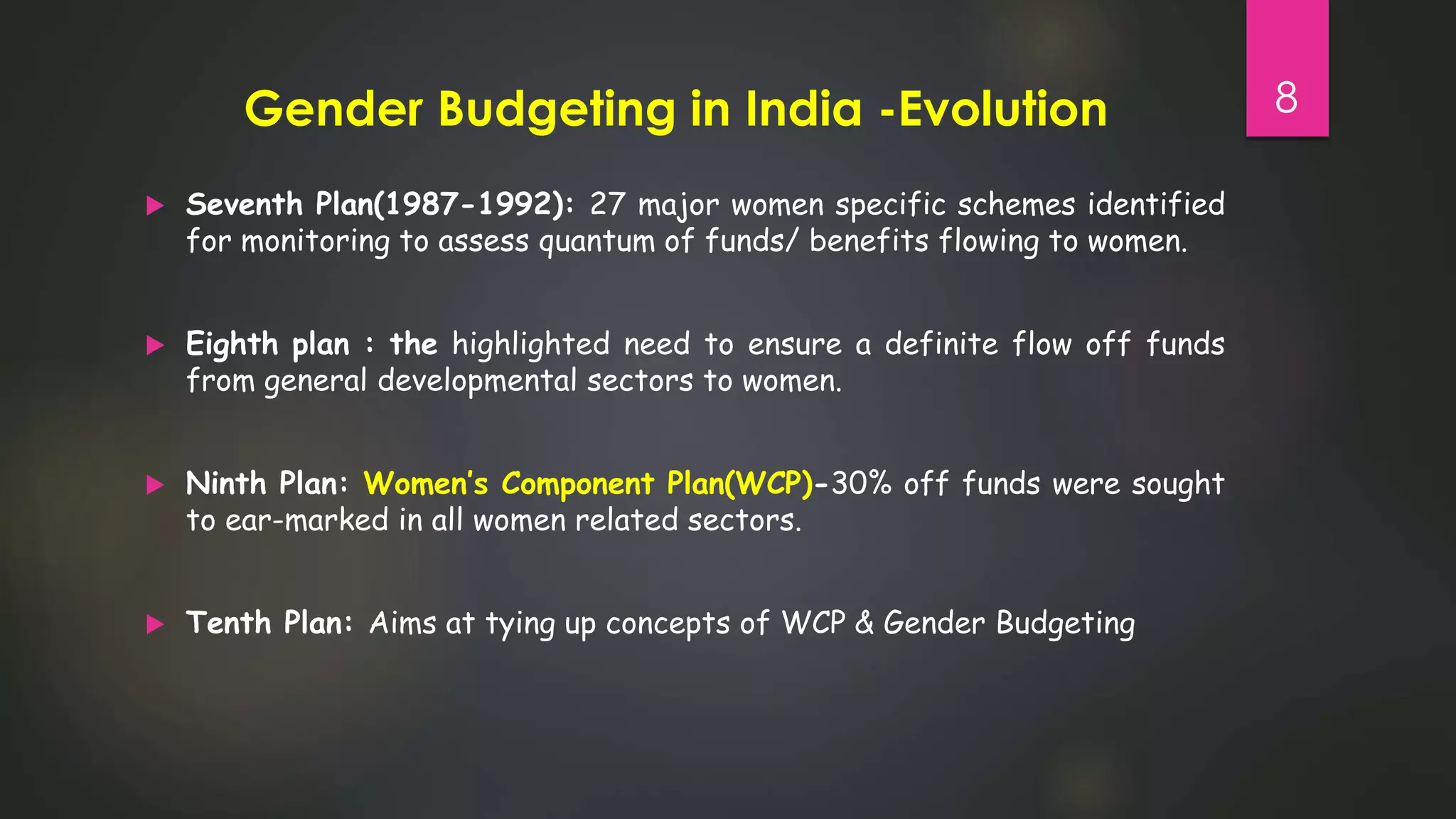 GENDER BUDGETING | PPTX