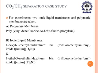 IONIC LIQUIDS | PPT