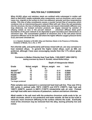 SALT POTS JK 2015 | PDF