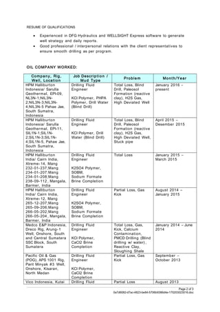 CV Mud Eng Dimas Pramana | DOC