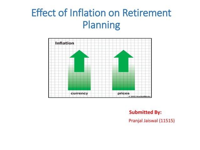 INFLATION-MATHEMATICS-FOR-PROFESSIONALS | PPTX | Business Accounting ...