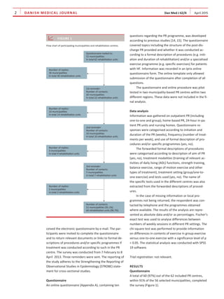 Kronborg_Municipality based hip rehab | PDF