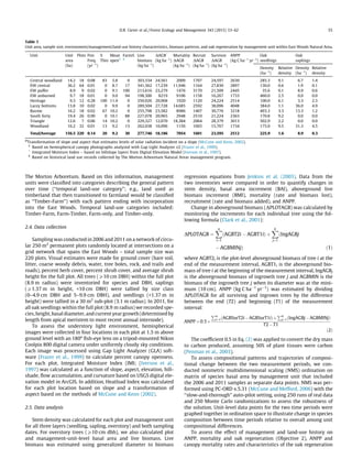 Carter_et_al_2015 | PDF