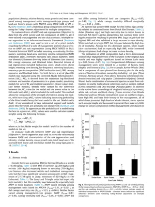 Carter_et_al_2015 | PDF