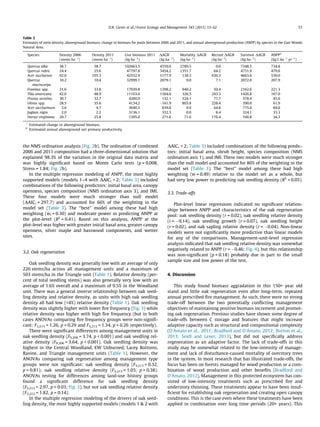 Carter_et_al_2015 | PDF