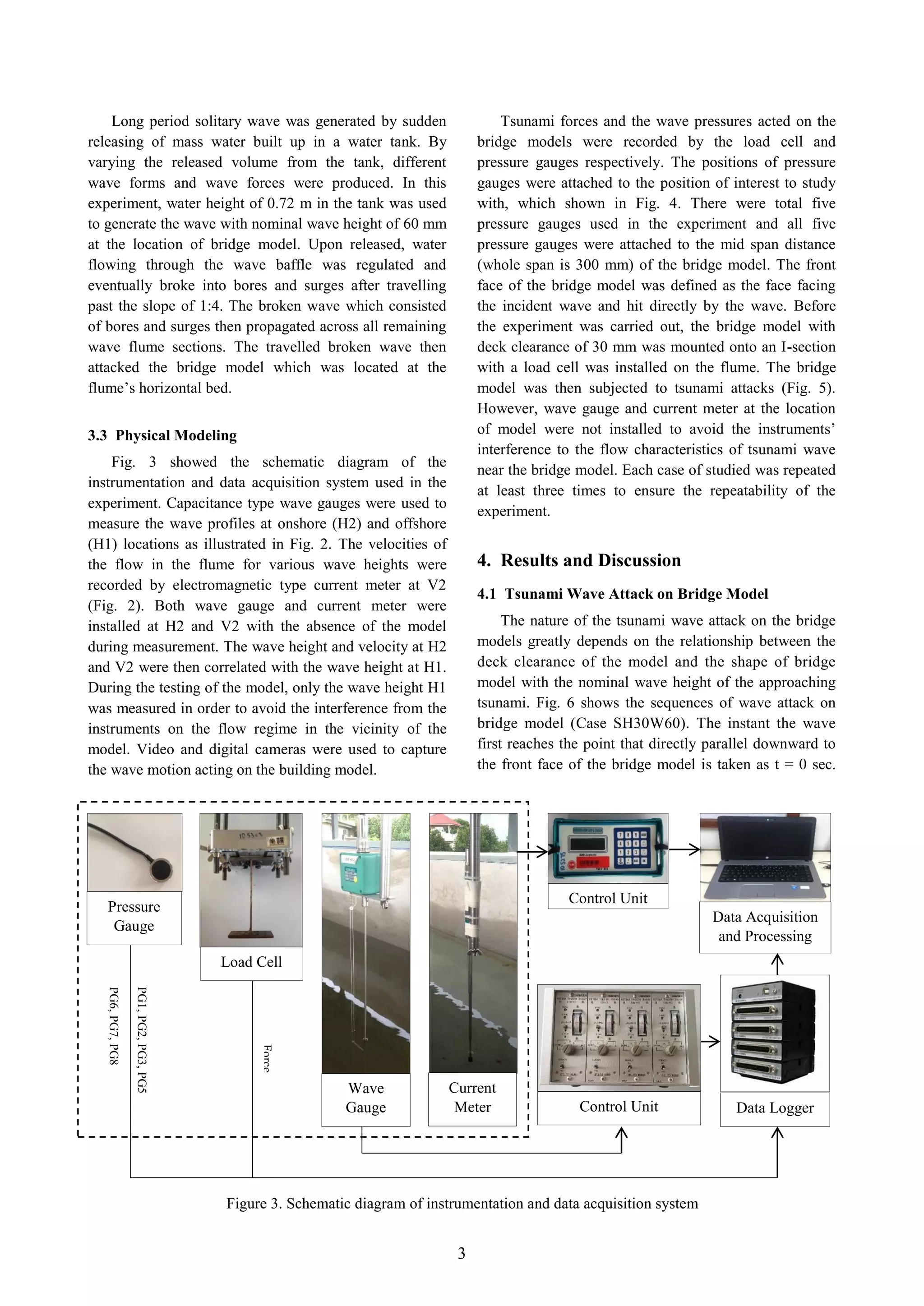 Technical_paper | PDF