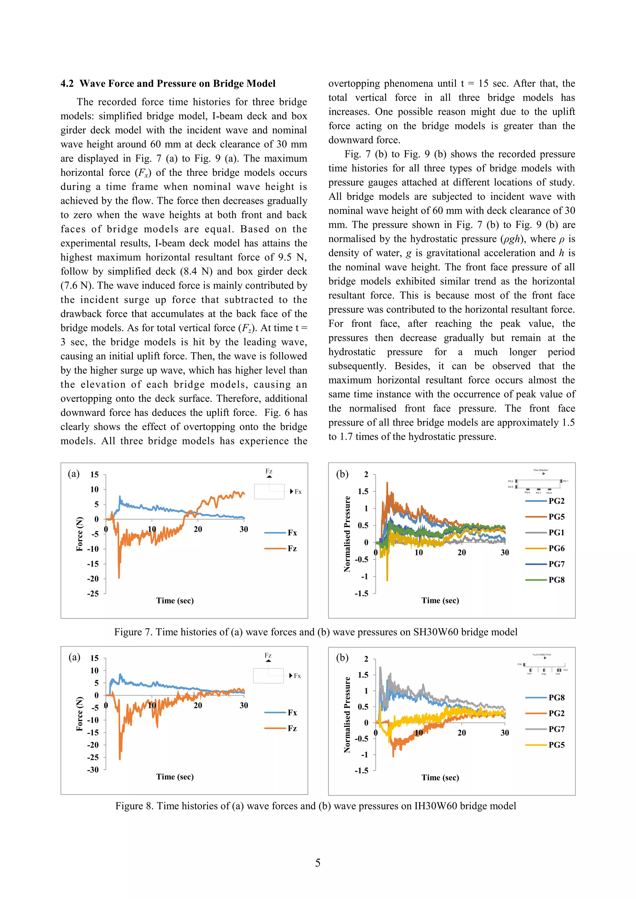 Technical_paper | PDF