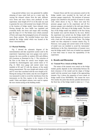 Technical_paper | PDF