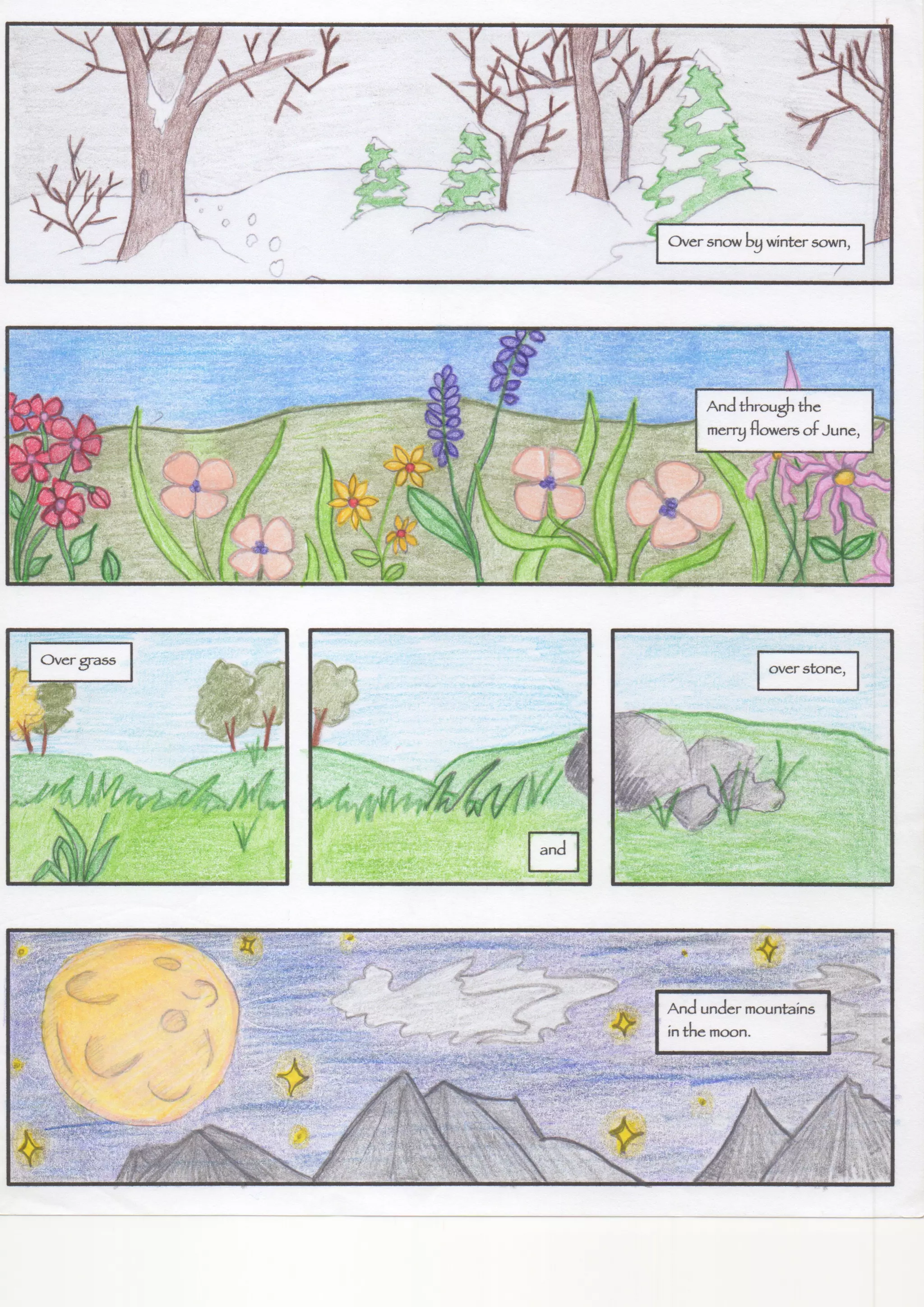 The Return Journey | PDF