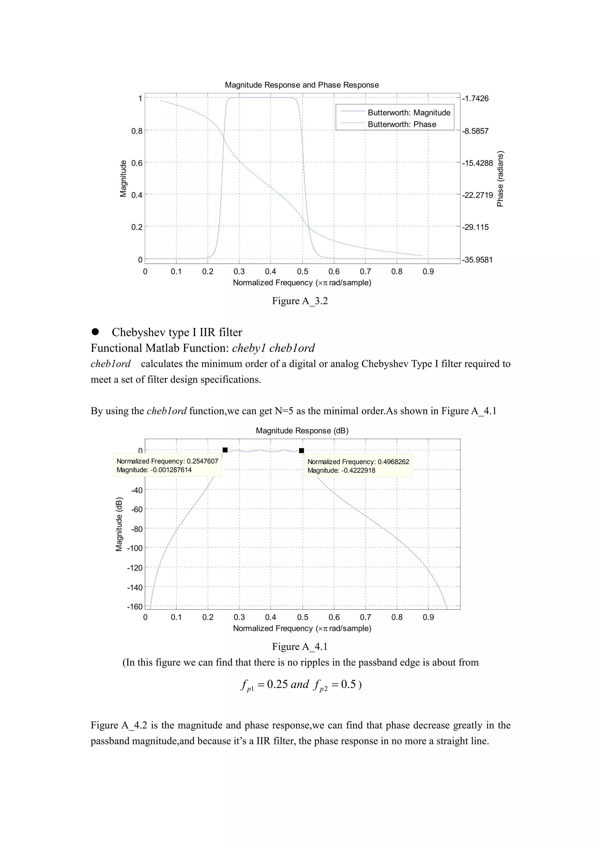 ECE 569 Digital Signal Processing Project | PDF | Digital Audio | Computer Software and Applications
