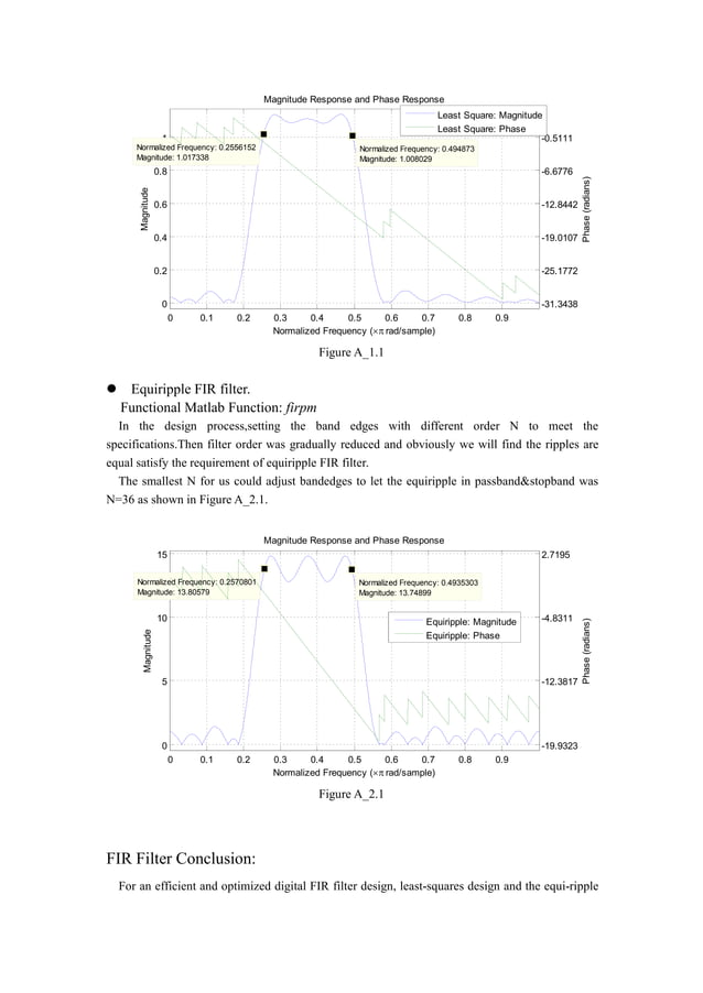 ECE 569 Digital Signal Processing Project | PDF