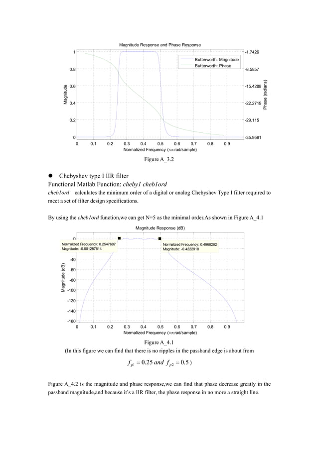 ECE 569 Digital Signal Processing Project | PDF