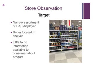 MKTG 2900-final powerpoint (1) | PPT