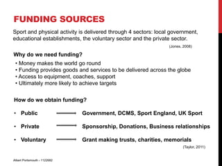 Funding for sport | PPTX | Financial Assistance | Personal Finance