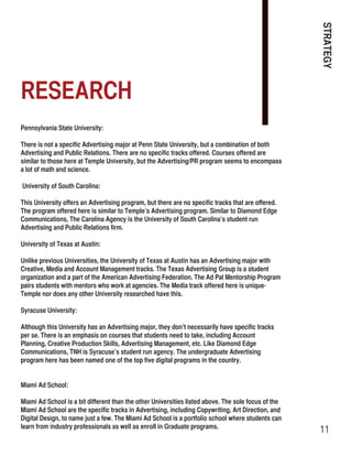 Ad Dept. Portfolio | PDF