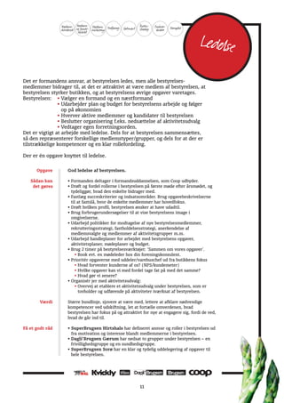 Inspirationskatalog Coop | PDF