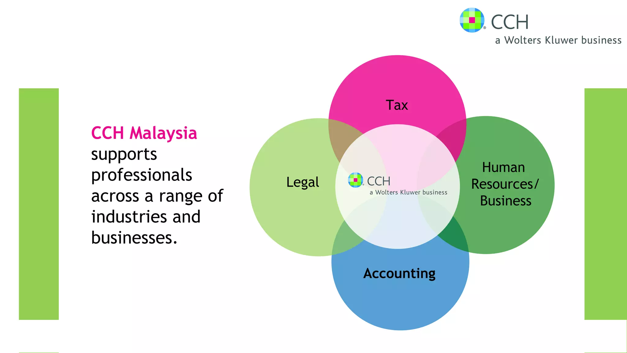 CCH Corporate Presentation 170413 (For Client Presentations) | PPS