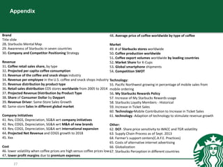 Starbs1_vFinal | PPT