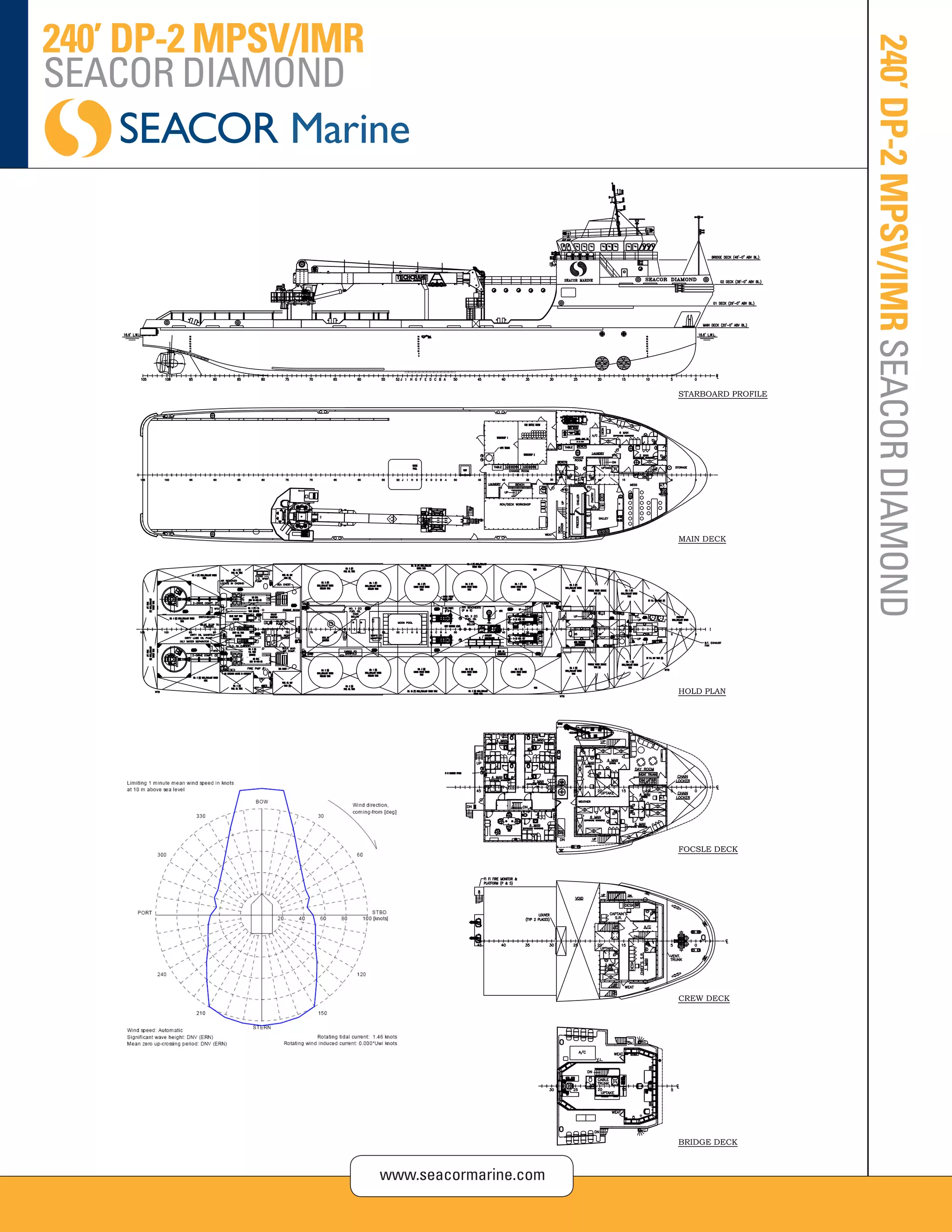 SEACOR_Diamond | PDF