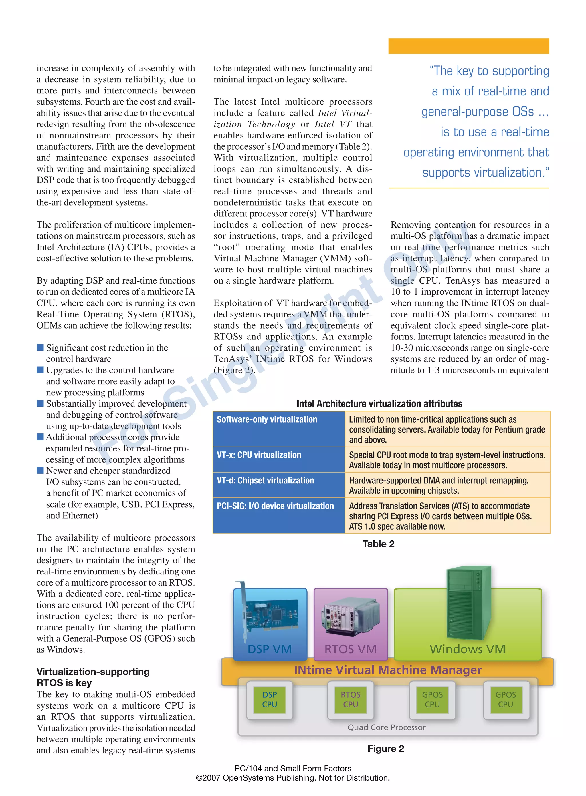 TenAsys.Fall07 | PDF