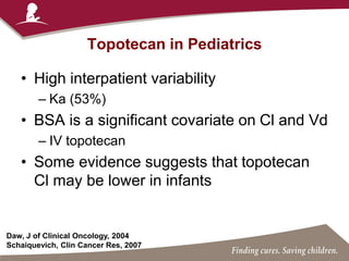 ABirg- PK of Oral Topo (1) | PPTX